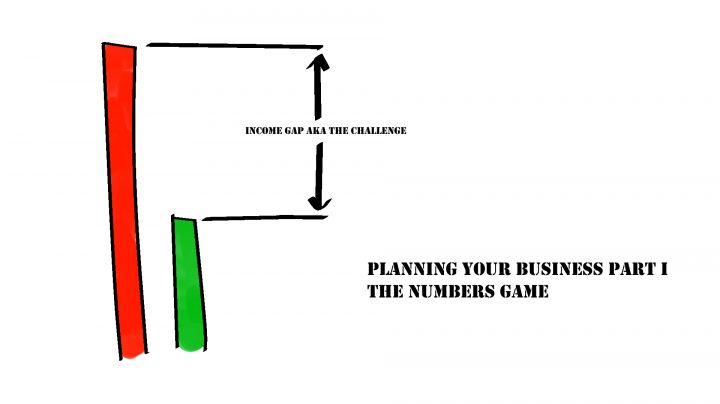 Planning Your Business - The Numbers Game - FraGue Moser-Kindler ...